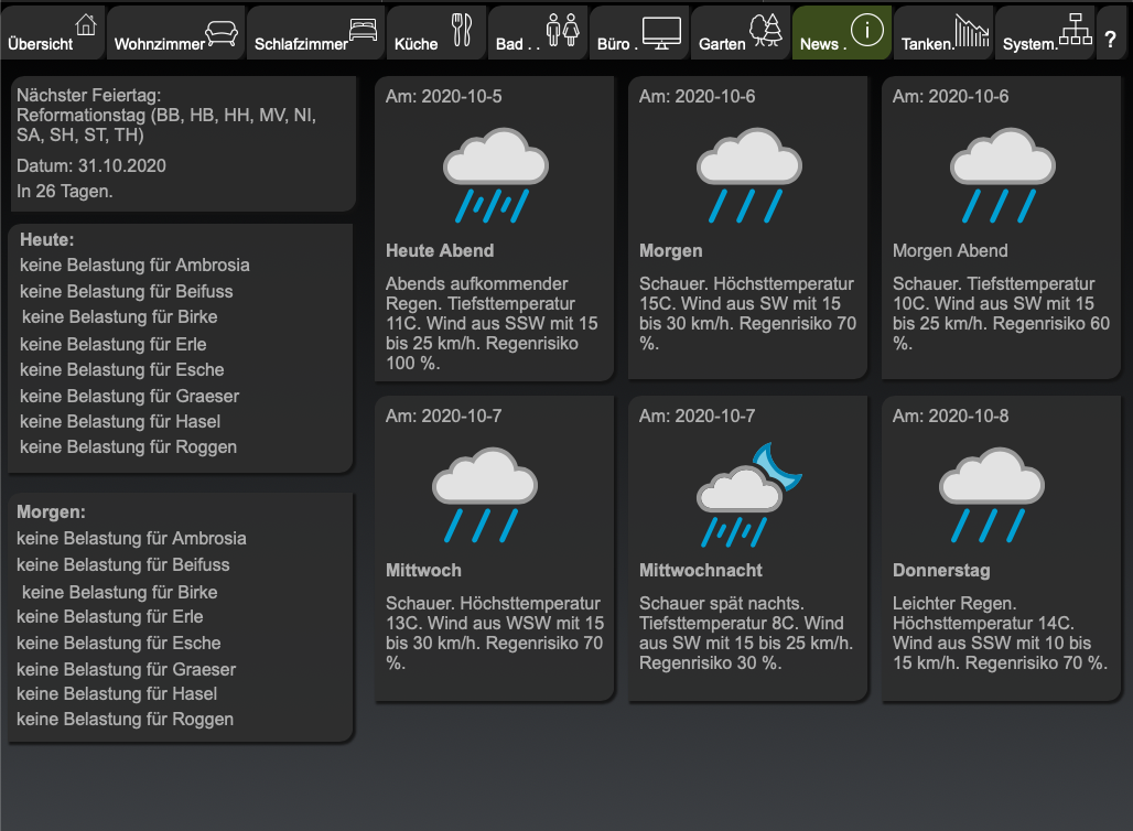 SmartHome mit ioBroker - ioB VIS